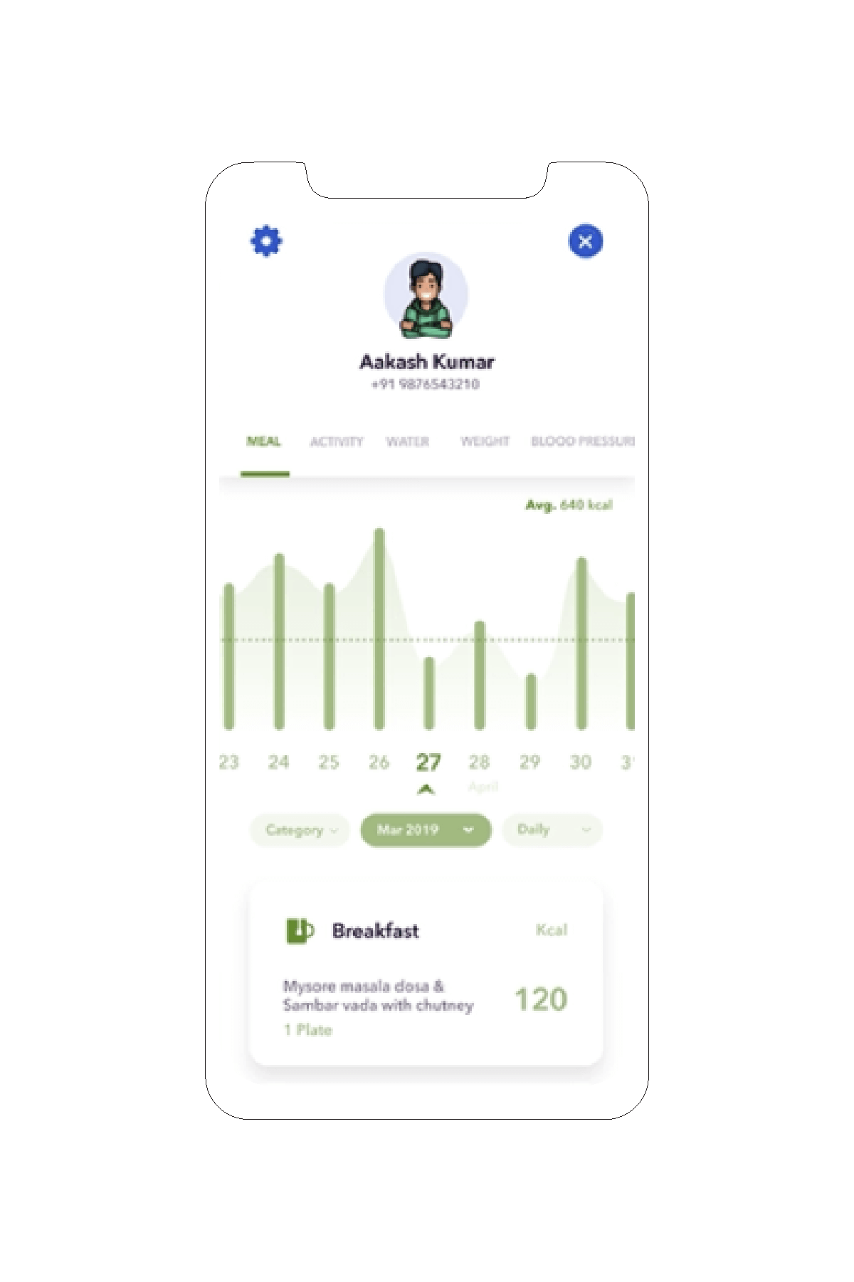 Products-old - Wellthy Therapeutics