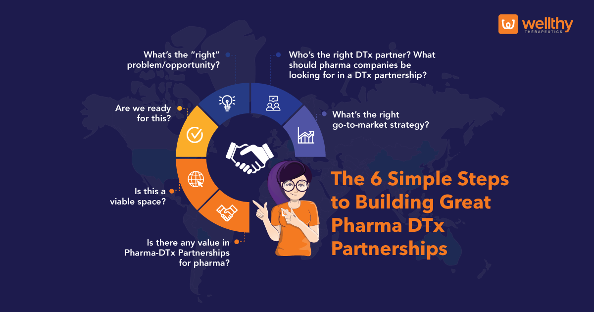 The 6 Simple Steps to Building Great Pharma DTx Partnerships - Wellthy ...