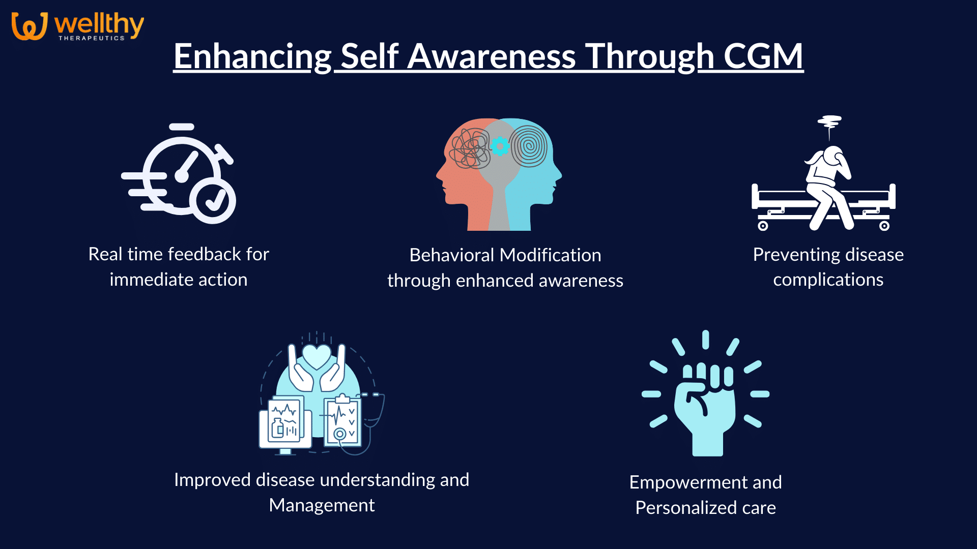 The Role of Continuous Glucose Monitoring (CGM) in Behavioral ...